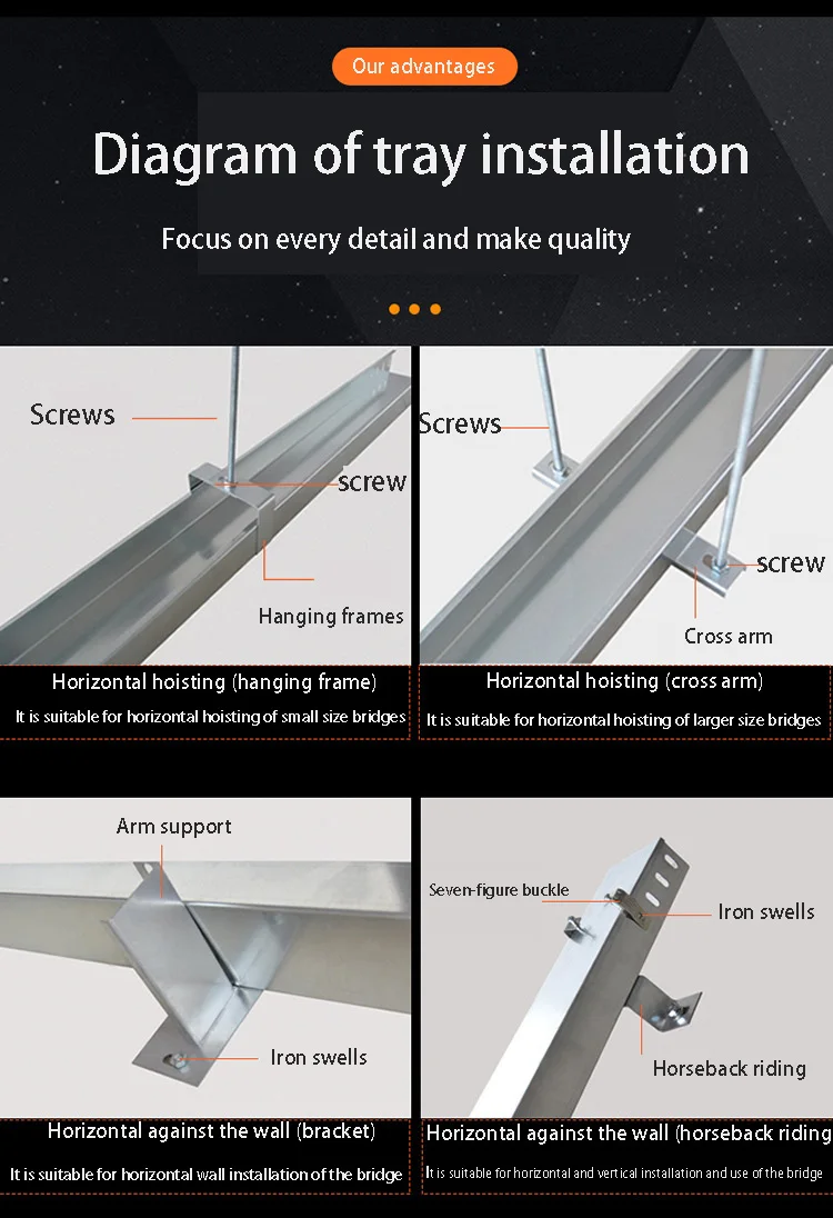 half round cable trunking duct stainless steel cable trunking cable ...