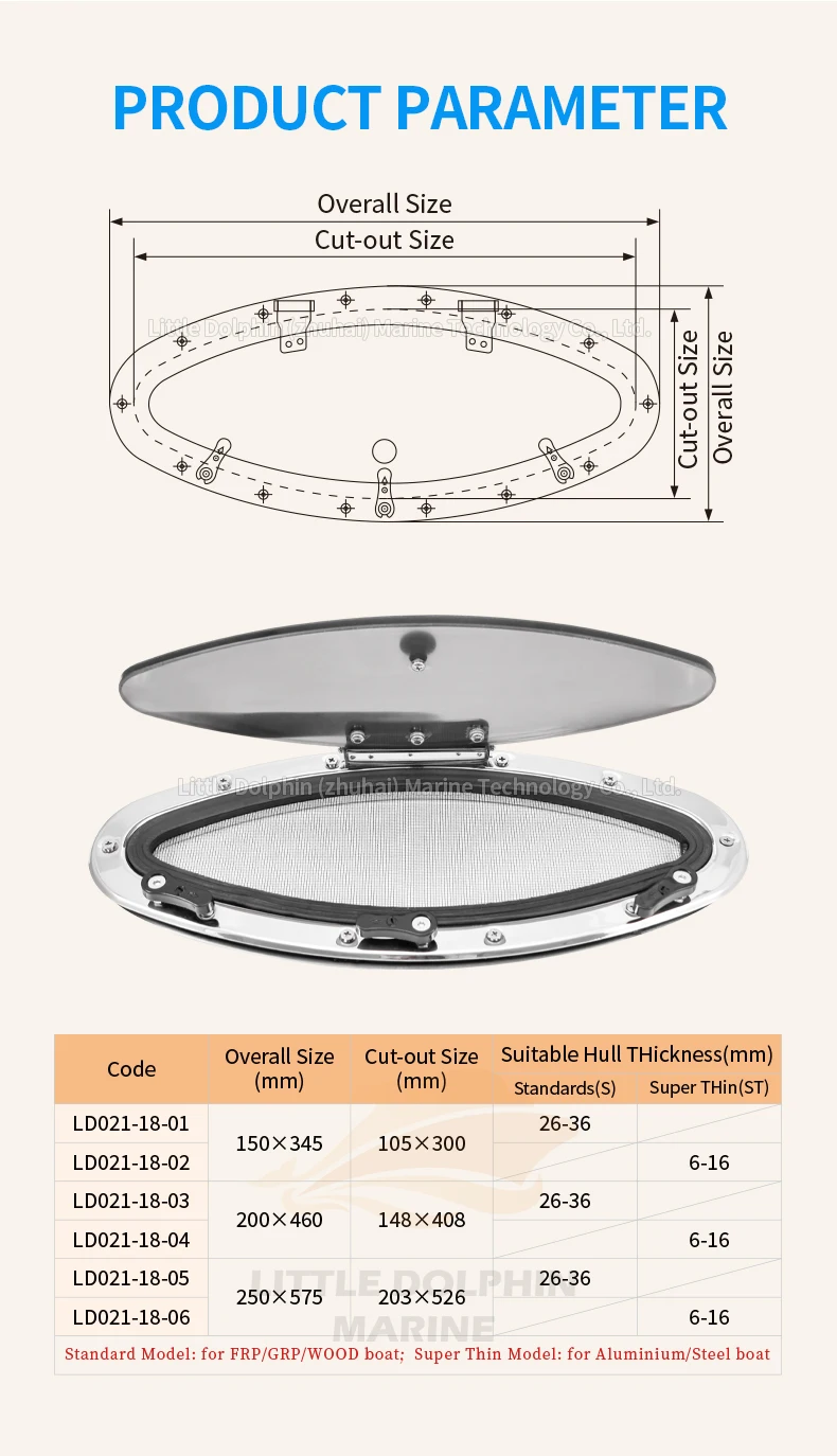316 Stainless Steel Marine Hatch Porthole Window With Super-durable ...