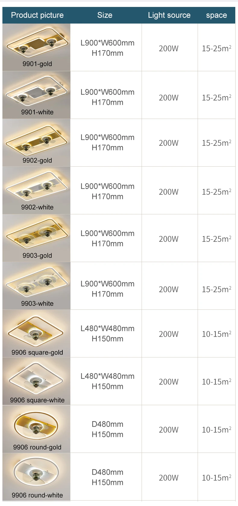 Home Office Indoor Lighting Modern Lamp Led Ceiling Lamp Fan Lamp - Buy ...
