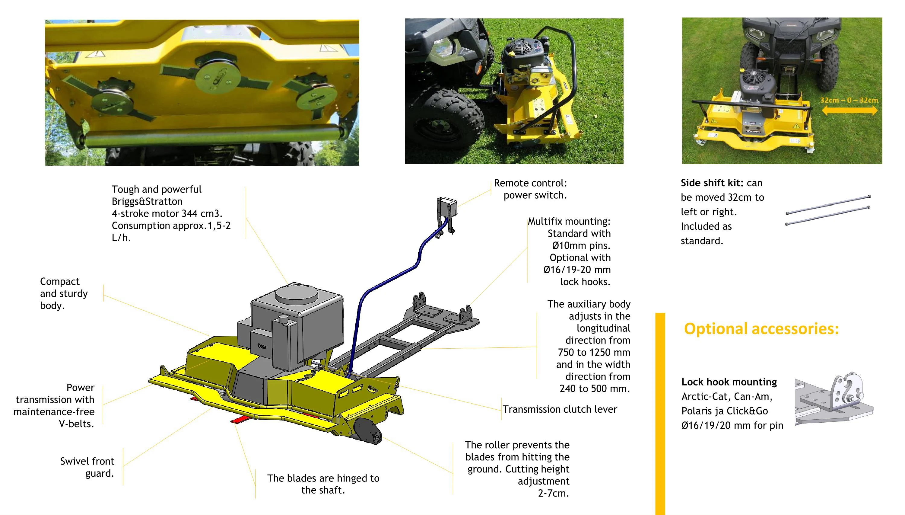 New Front ATV Flail Mower for Sale - 2023 Model, High Productivity, 1 ...