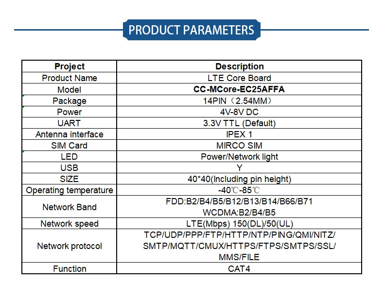 Quectel EC25-AF LTE Cat.4 Wireless Communication IoT 4G WWAN Module ...