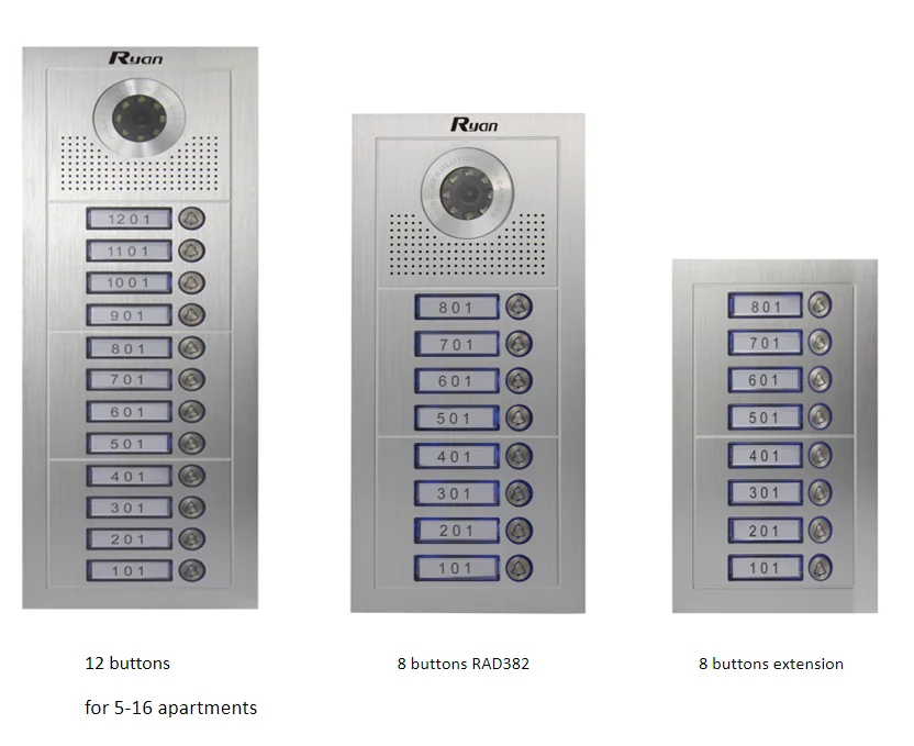 4 Way Intercom System - Video Doorphone for Multi Apartments