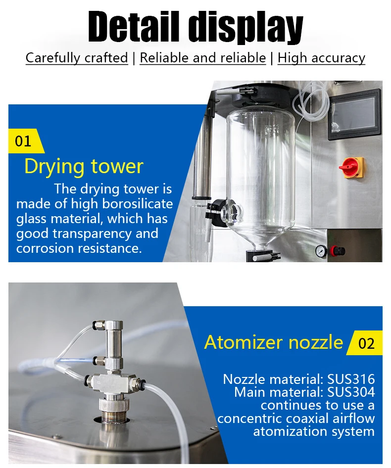 Laboratory 1500-2000ml Vacuum Mini Scale Spray Dryer Atomizer - Buy 5l ...