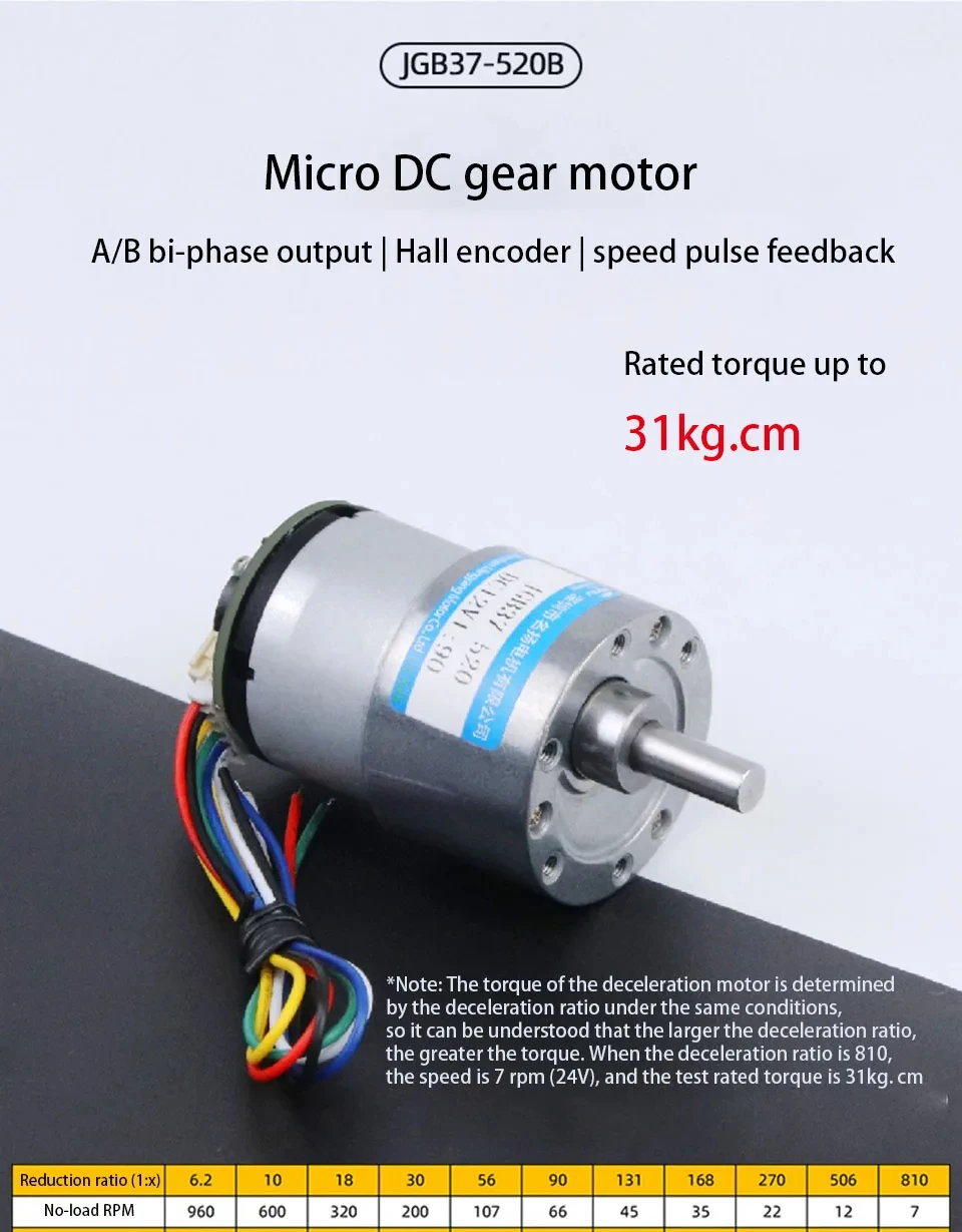 12V DC Geared Motor with Hall Encoder Speed Adjustable CW CCW JGB37-520| Alibaba.com