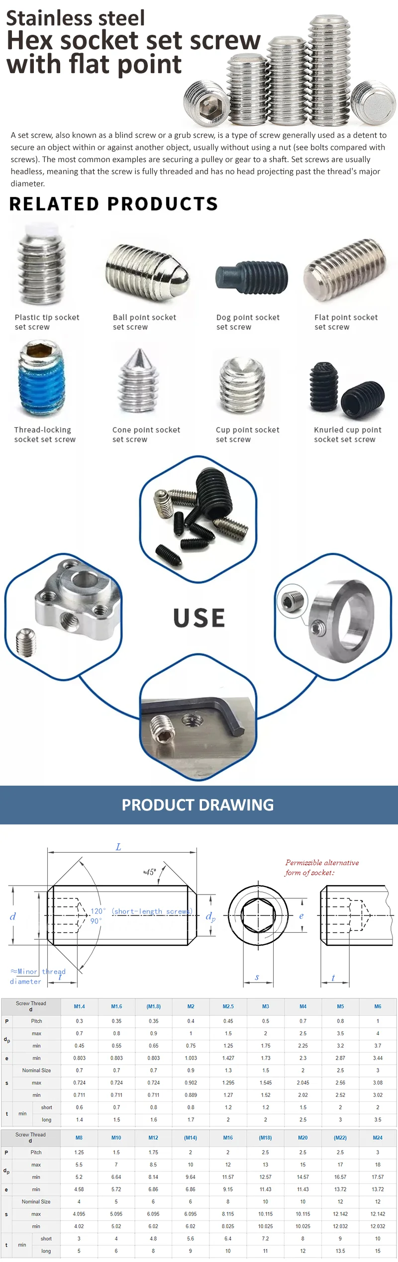 Din913 Stainless Steel 304 316 Passivation Hex Socket Allen Flat Point ...