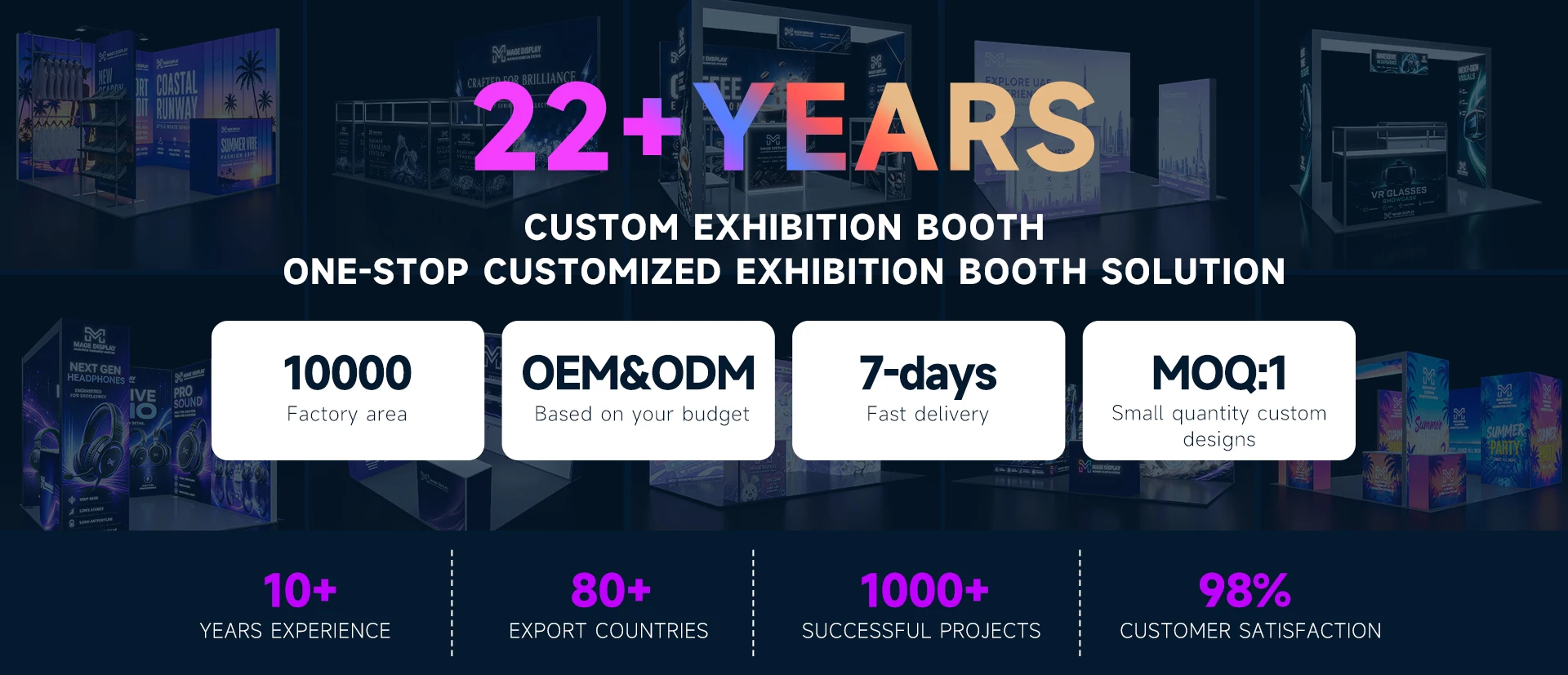 Company Overview - Yangzhou Mage Exhibition & Display Co., Ltd.