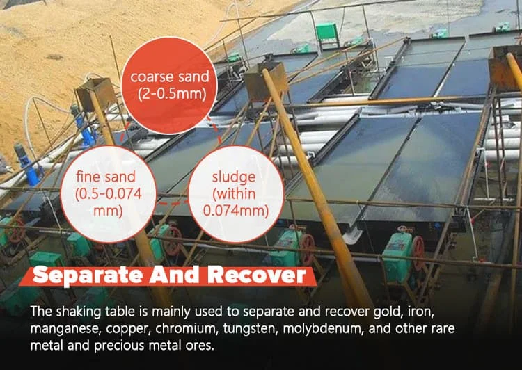 Scale Mining Machine - 2M Long Gold Shaking Table Gravity Separator for ...