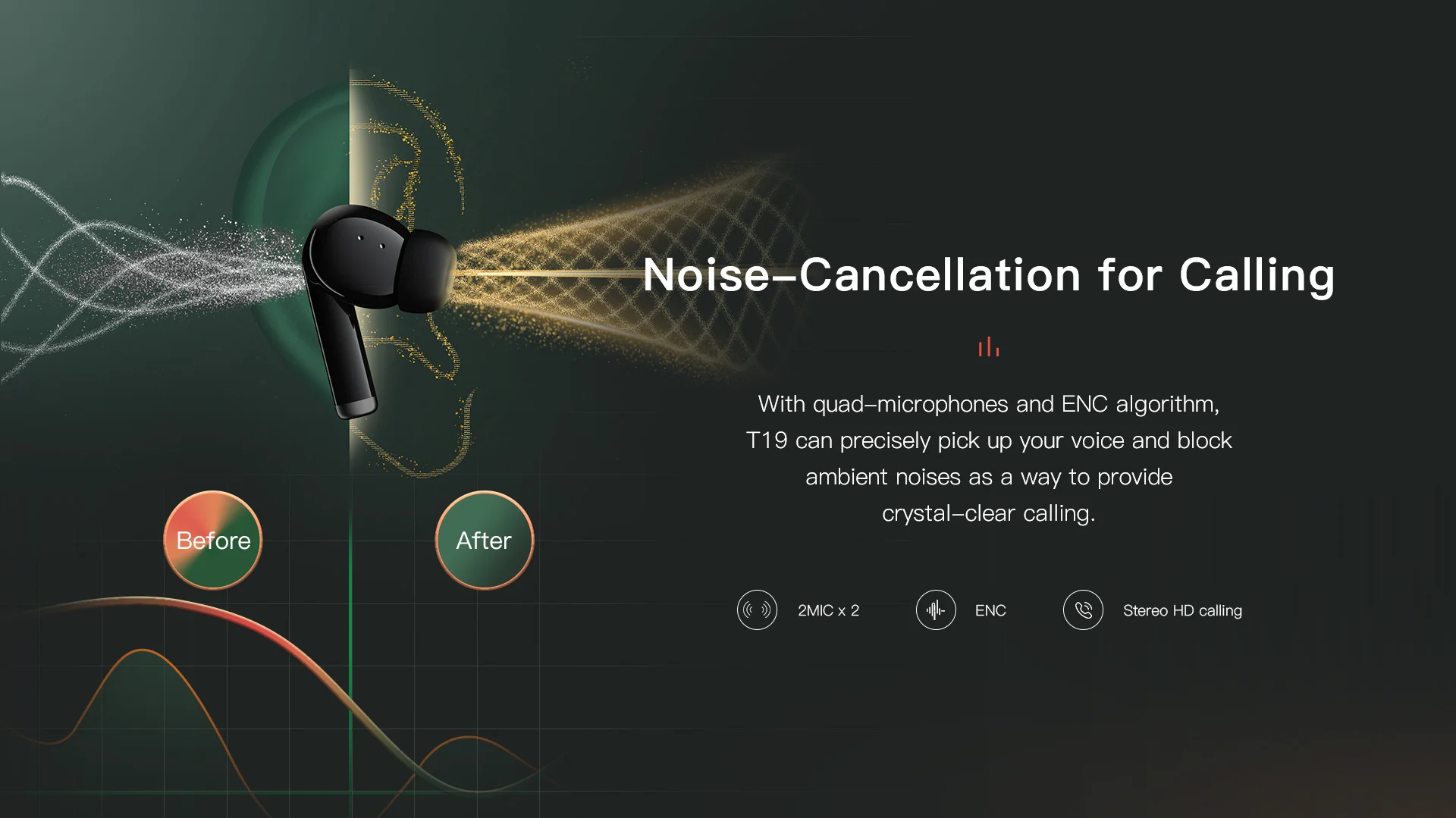 QCY T19 TWS Earbuds - 10mm Dynamic Driver, ENC Noise Cancelation
