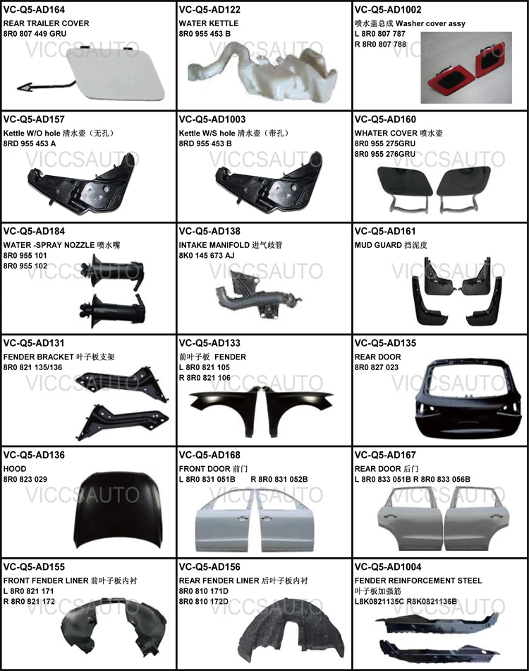 OEM 8R0 807 061 B for AUDI Q5 2009'-2012' - Front Bumper Spoiler