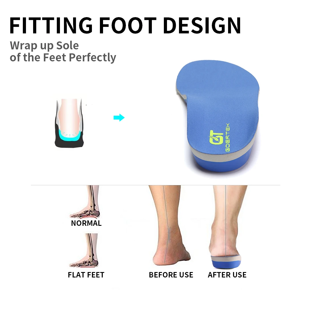 Shockproof Logo Custom Heat Moldable Eva Insole Breathable Anti-foot ... Shockproof Logo Custom Heat Moldable Eva Insole Breathable Anti-foot ...