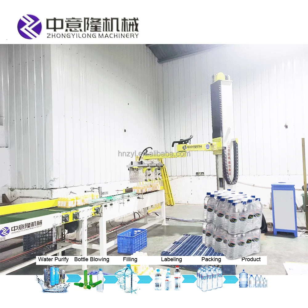 Industrial Automatic Robot Stacker Single Column Multi Joint Palletizer ...