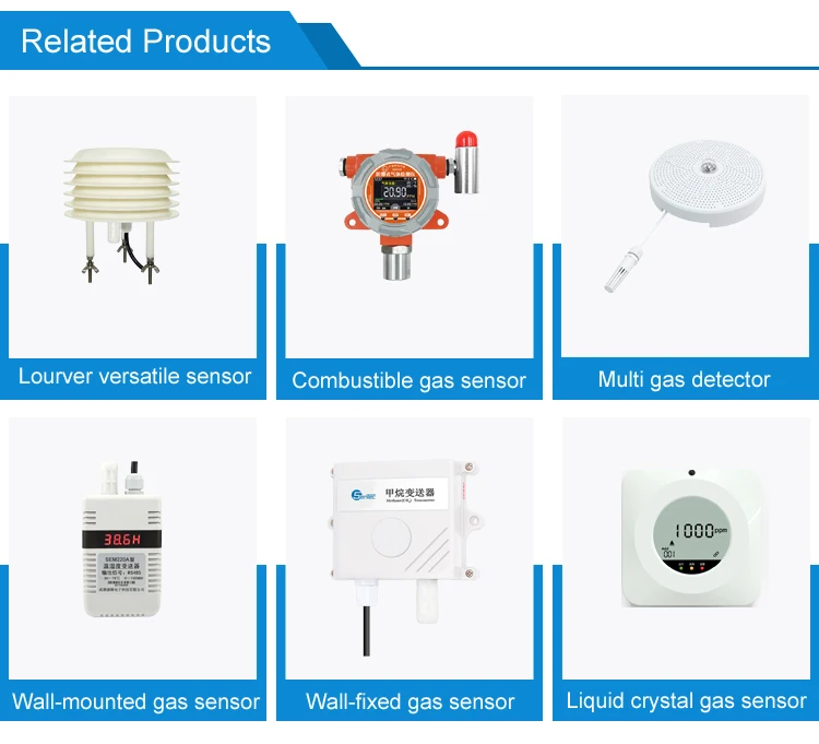SENTEC Wall-Mounted Customized Gas Sensor NH3 H2 NO2 CH20 CH4 TVOC Sulfur Dioxide Transmitter ...