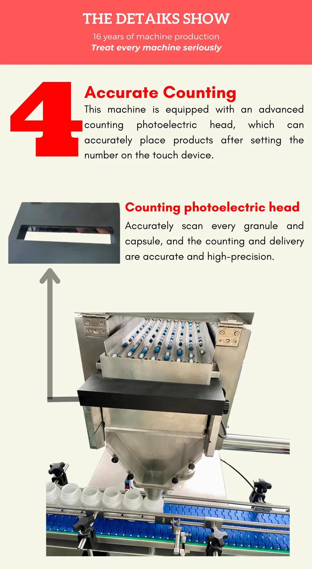 Desktop Semi-auto Counter Bean Milk Tablet Chewing Gum Gummy Bear Counter Candy Counting Machine ...