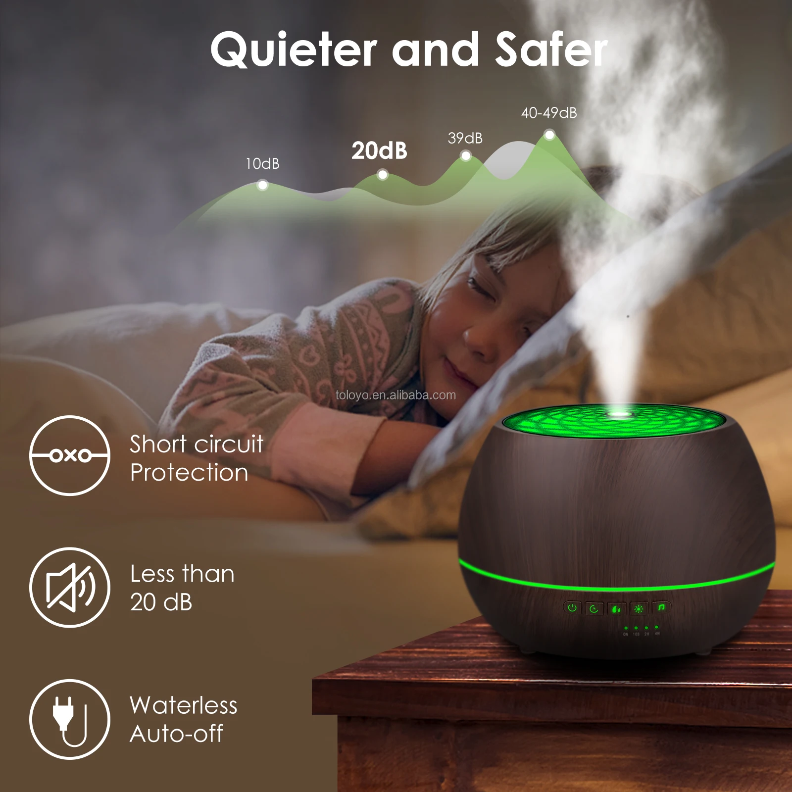 Ultrasonic Humidifier Diffuser - Remote Control & White Noise