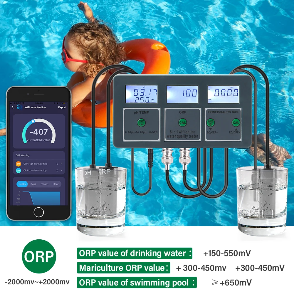 Tuya Wifi 8-in-1 Digital Water Quality Tester - PH/TEMP/ORP/PPM/EC/SALT ...