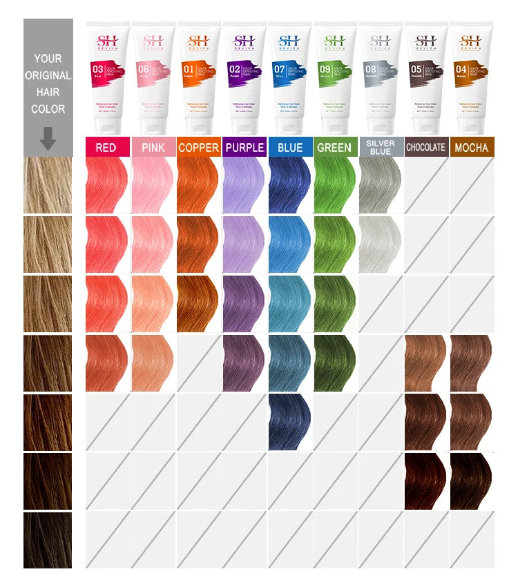 Diy 10 Colors Natural Hair Coloring Shampoo Mask No Damage Pure Hair ...