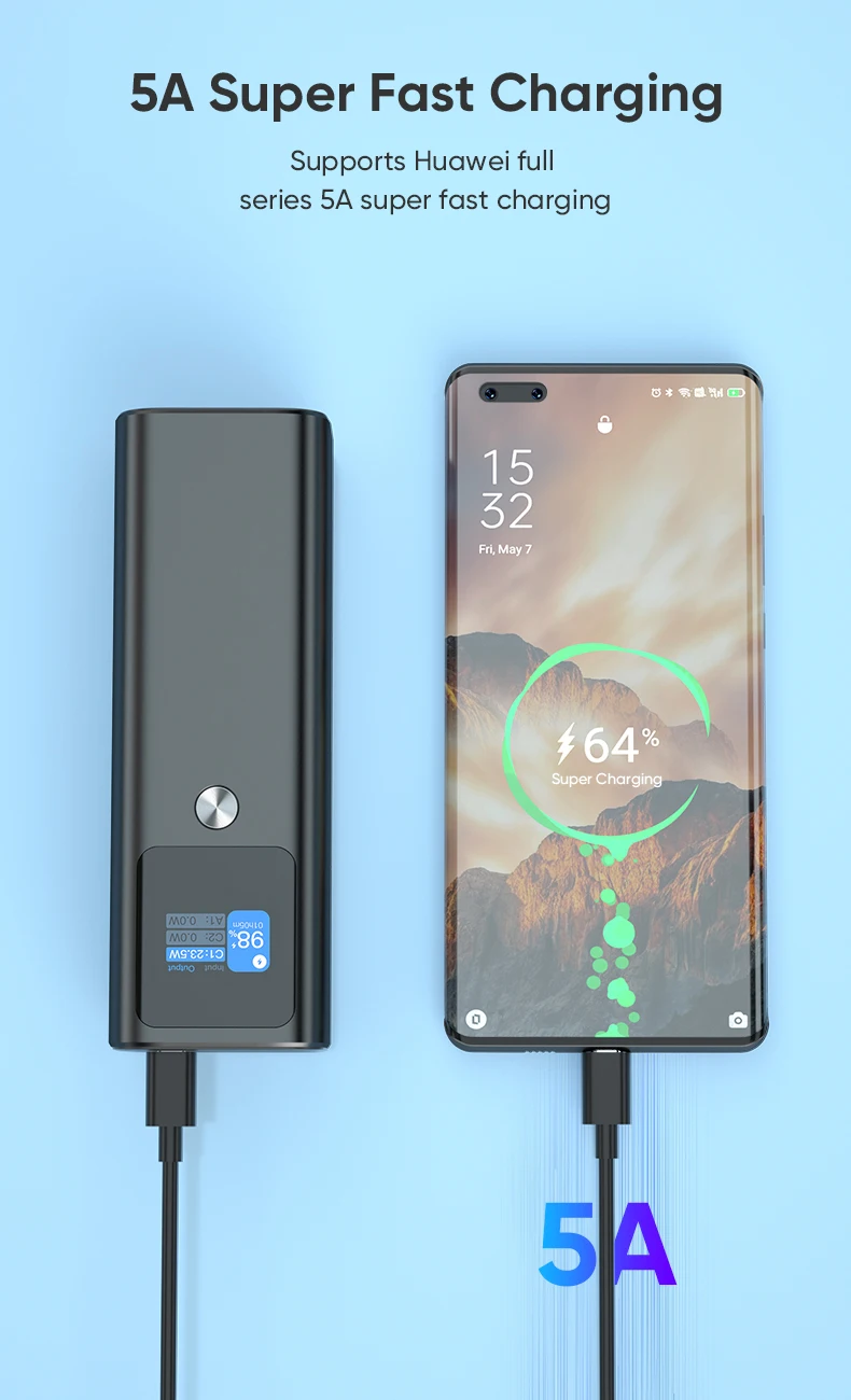 PD 140W Power Bank - 24600mah Portable Charger with Fast Charging