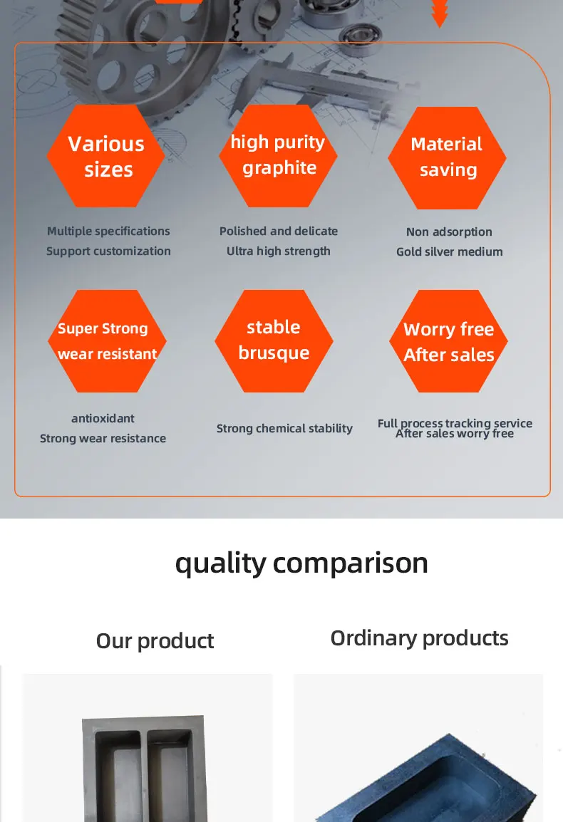 Customized Graphite Trough Graphite Ingot Mold For Melting Aluminum ...