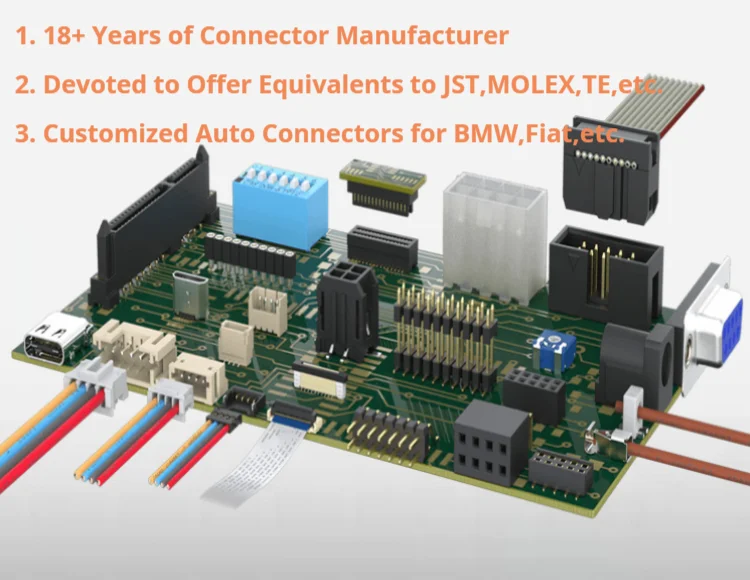 112 Pin ECU PCB Mount Header Car Male Plug 2284486488-4/2284486489-4