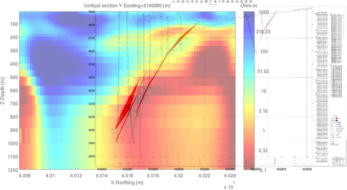 Geophysical GSEM Magnetotelluric Equipment for Deep Exploration