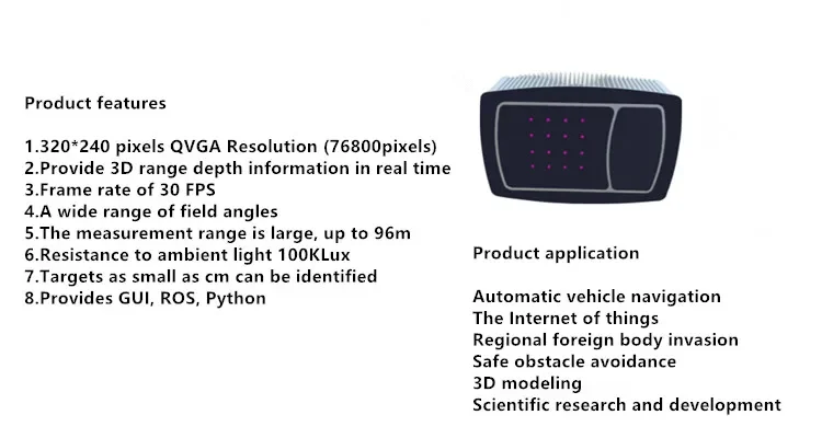 Sk-cam660 81m Tof 3d Infrared Depth Camera Solid State Array Lidar High ...