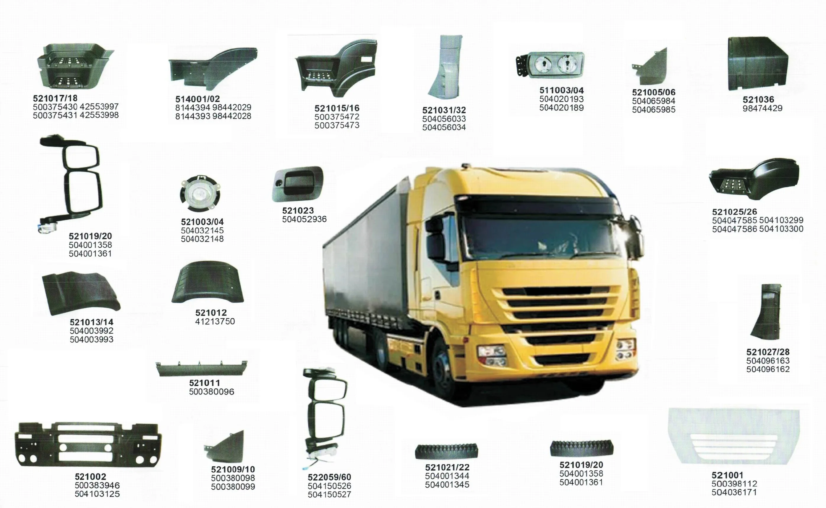 Heavy Truck Windshield Wiper Motor Heavy Truck Wiper Motor Oe 8143408 ...