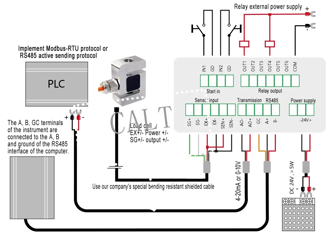 Weighing Controller Load Cell Indicator 6 Digital LED Display RS485 and Analog Output for Hopper ...