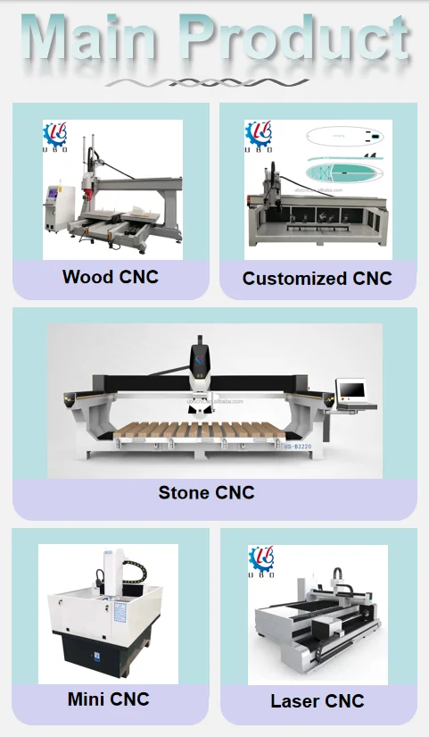 UBO Factory 5 Axis CNC Bridge Saw Cutting and Sink Cutting Machine for ...