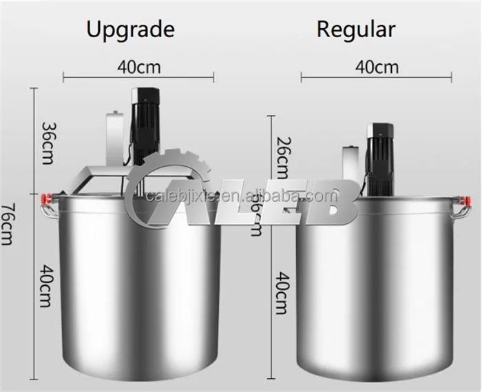 Commercial Automatic Hot Pot Jam Cooking Machine - 1 Year Warranty