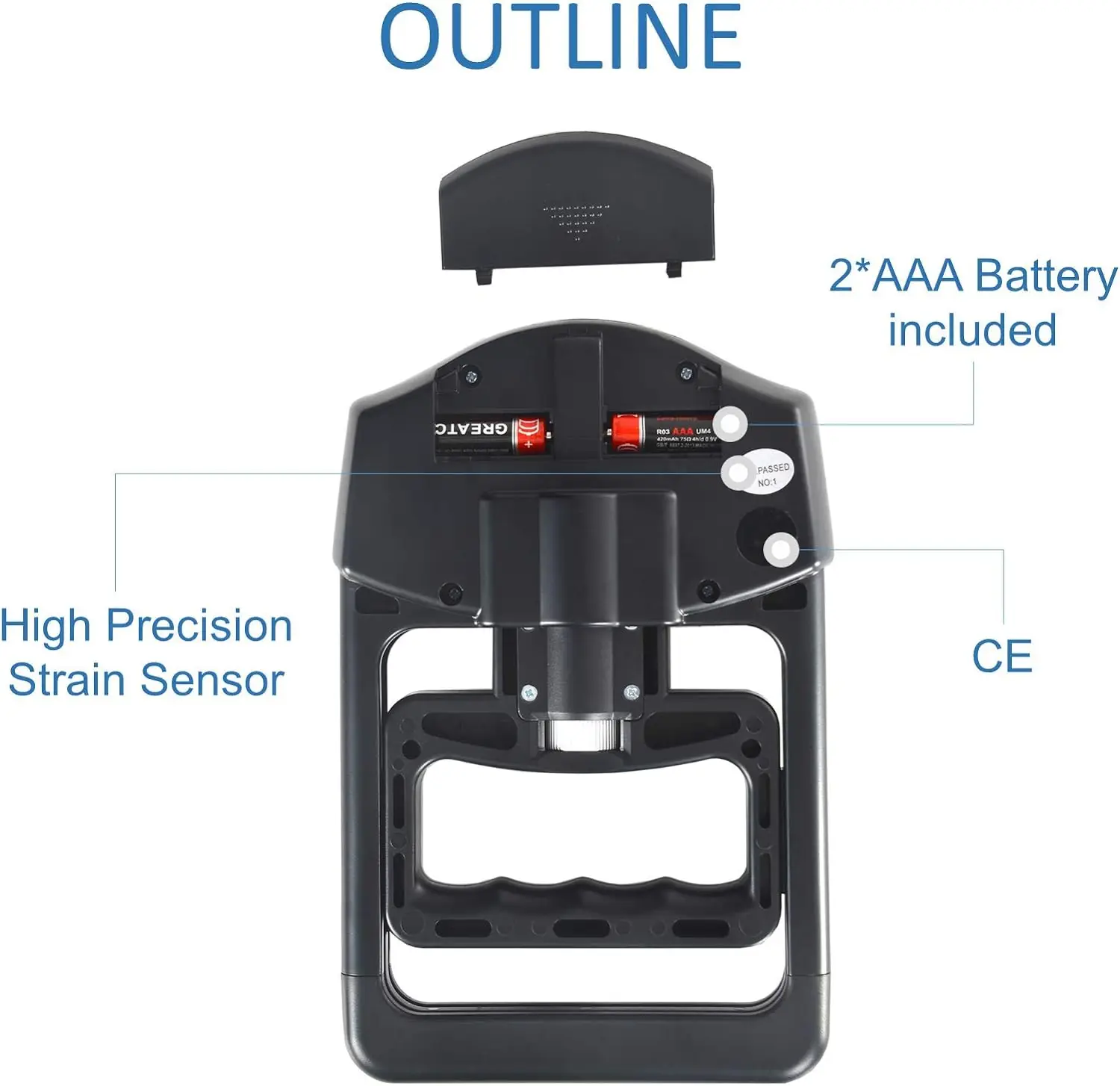 Grip Strength Tester - Digital Hand Dynamometer