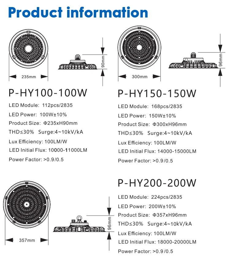 Industrial Workshop Warehouse Highbay Lighting Ip65 Waterproof Smd 3030 ...