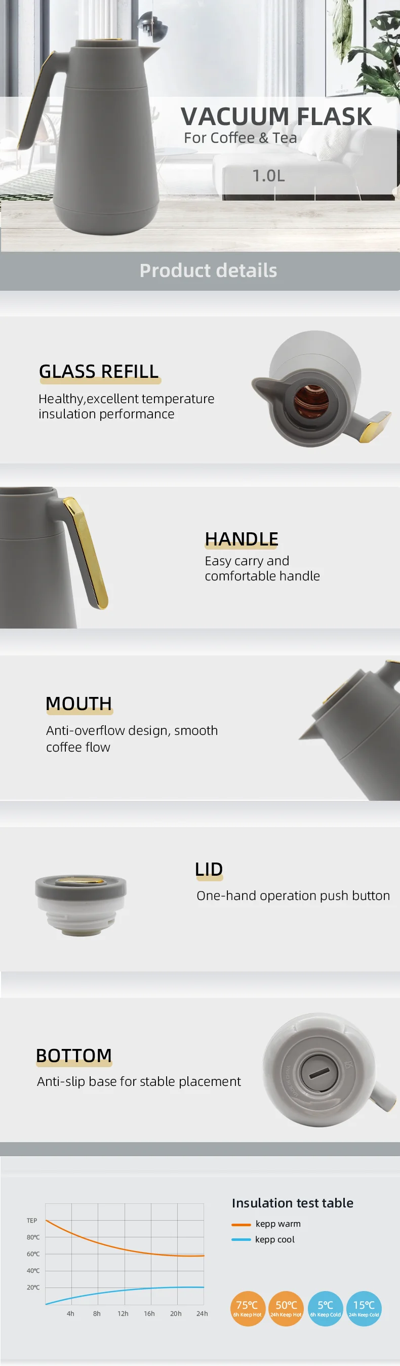 Deluxe Style Durable 1000ml Medal Flask Glass Refill Insulated Vacuum ...