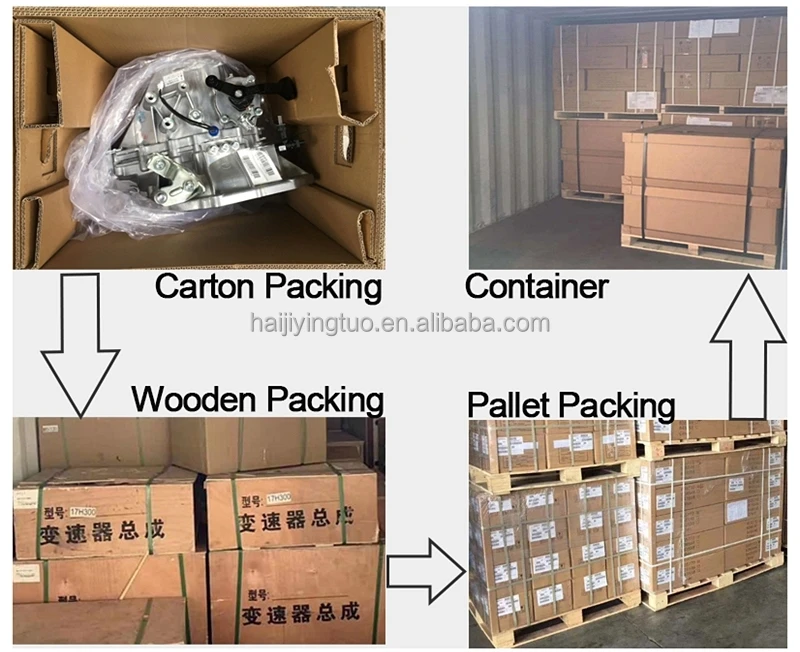 Original Brand New Re0f10a Automatic Cvt Gearbox Continuously Variable ...