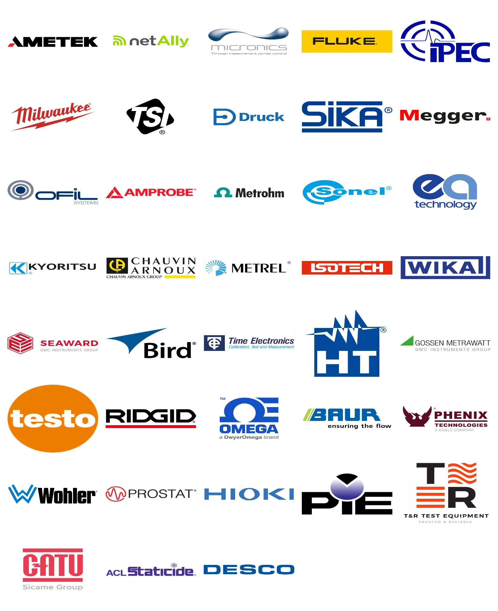 Metrel MI 3122 SMARTEC Z Line Loop RCD Tester for In-Circuit Testing of ...