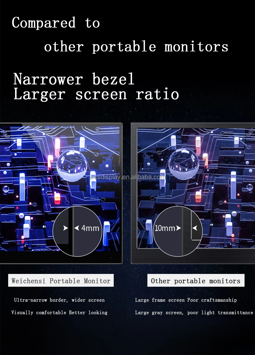 15.6 Inch 4K UHD Anti-Blue Light Portable Monitor for Business