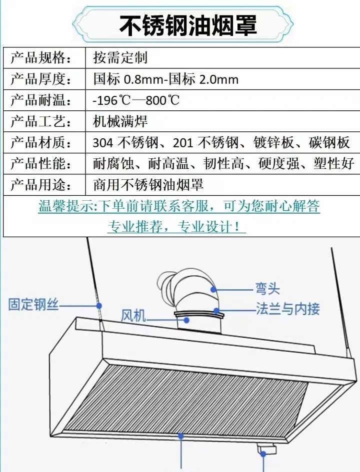 Custom Galvanized Sheet Stainless Steel Smoking Cover For Commercial ...