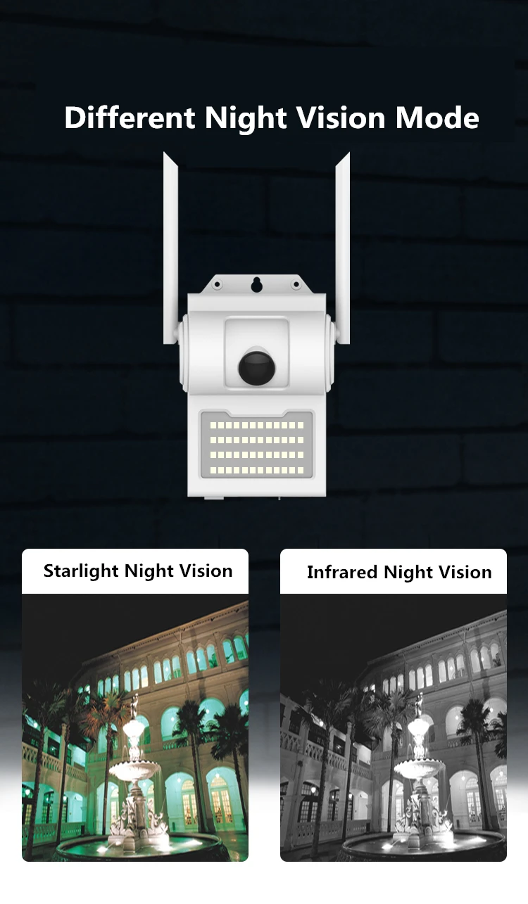 Genuine Cctv Systems Home With Flood Light Outdoor Camera - Buy Camera ...