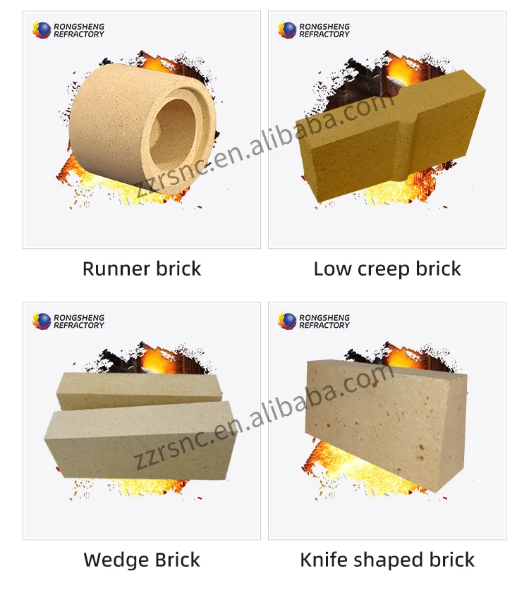 Manufacturer Factory Price Refractory Brick for Boiler Kiln Furnace Low ...