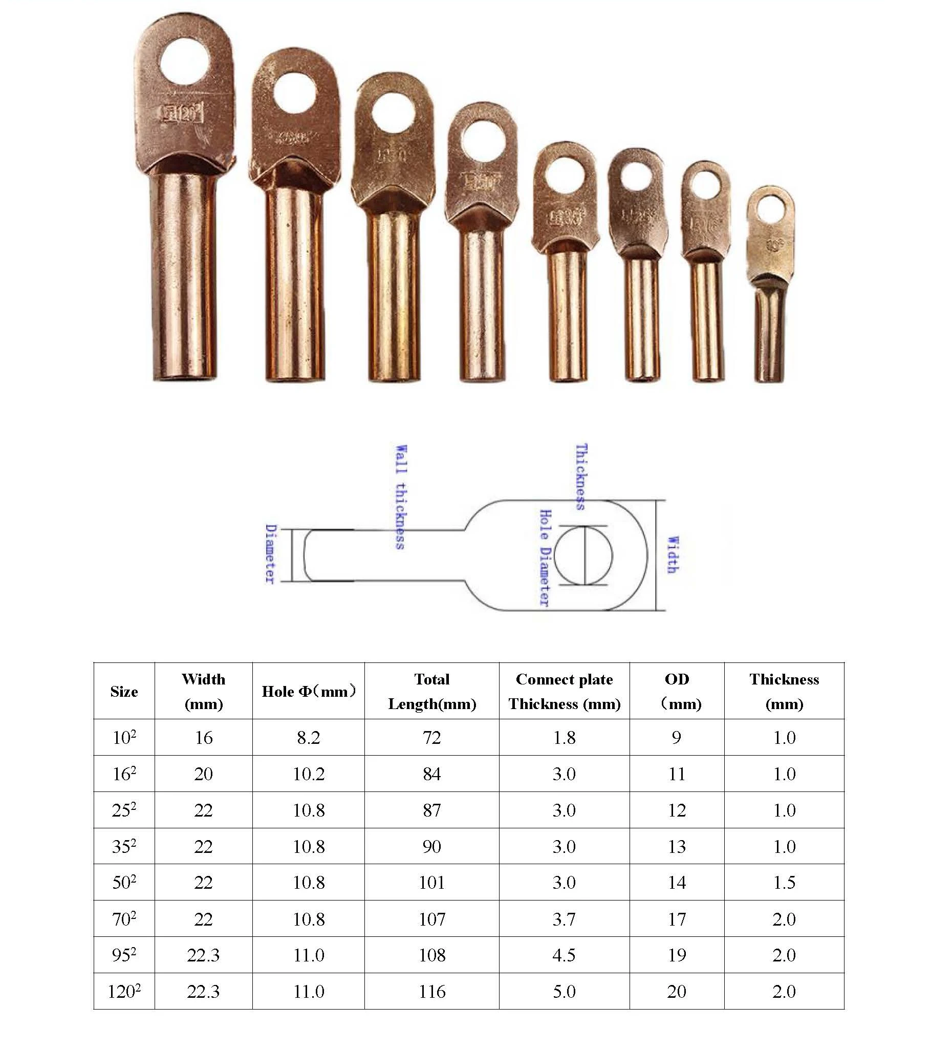 33kv High Voltage Earthing Set - Electrical Grounding Line Stick