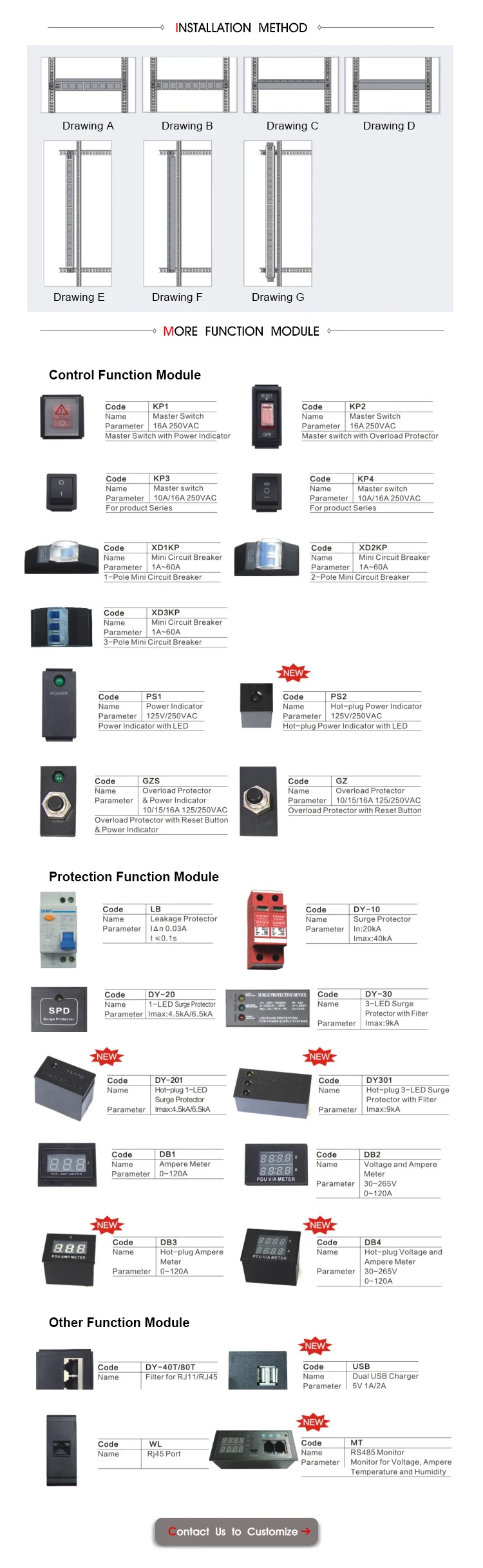 USA JP Smart PDU 1U IEC L6-30P 30A Power Distribution Unit