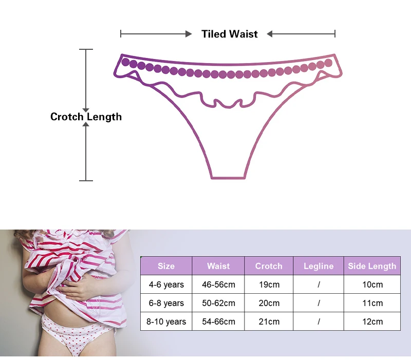 UOKIN Cute Cartoon Kids Panties - Sustainable & Comfortable