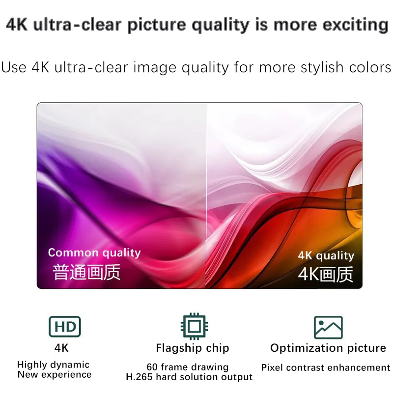 Huawei EC6108V9 Set-Top Box - HD TV Network Player