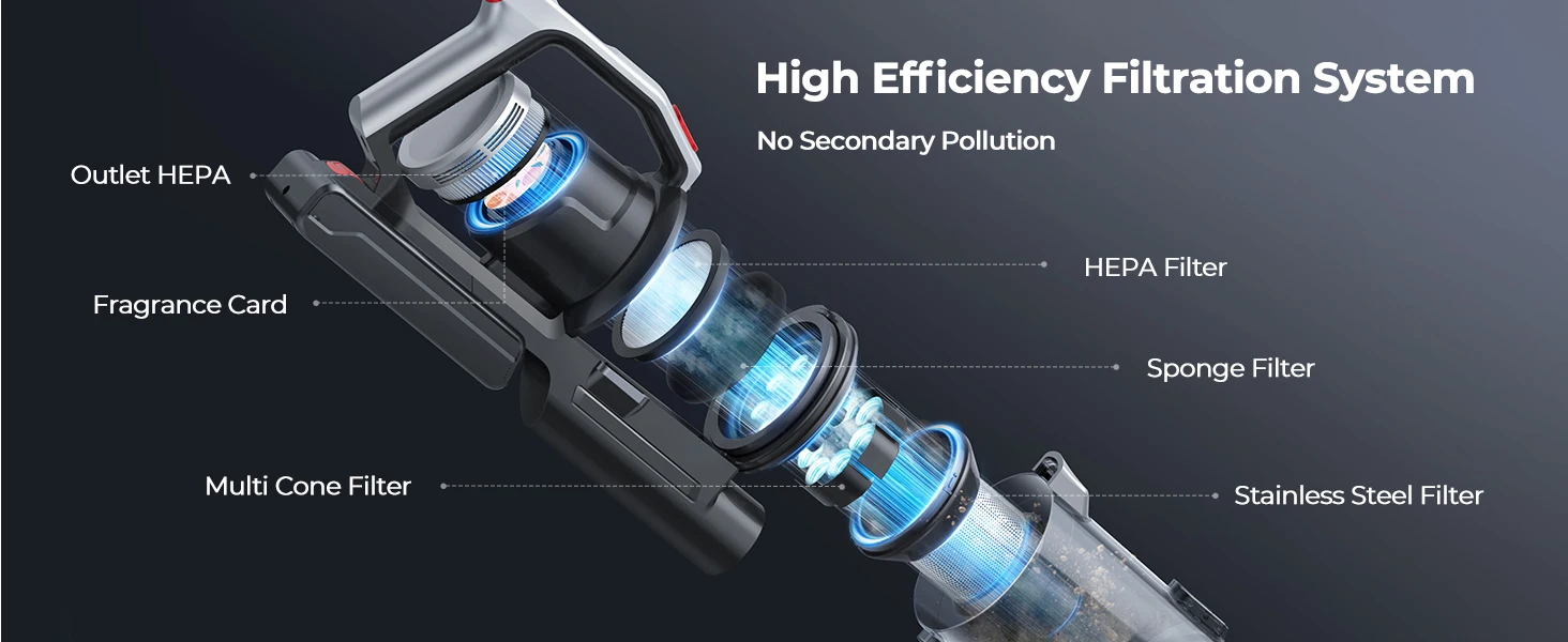 3 Power Modes LED Display Vacuum Cleaner Brushless Motor 33KPa Cordless ...