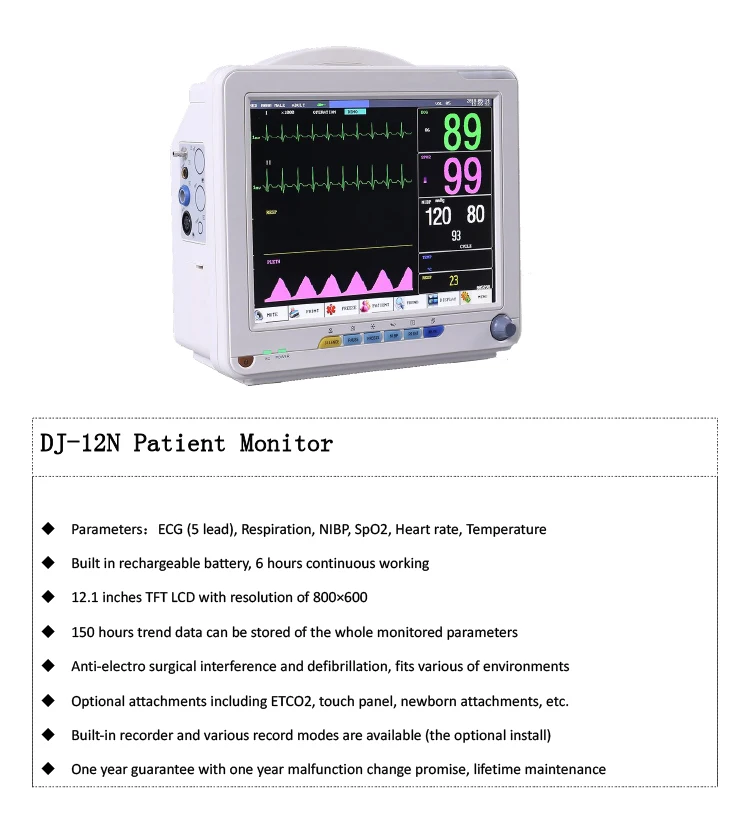 Multi-parameter Veterinary Use Equipment Portable Veterinary Monitor ...