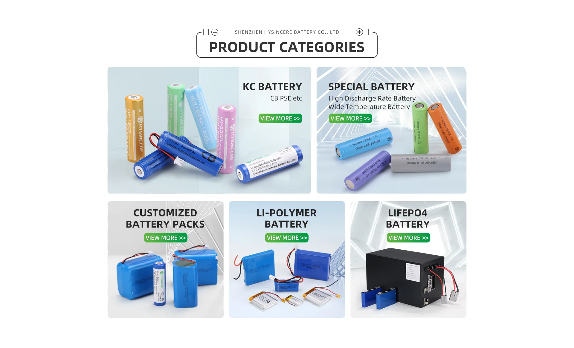 Shenzhen Hysincere Battery Co., Ltd.