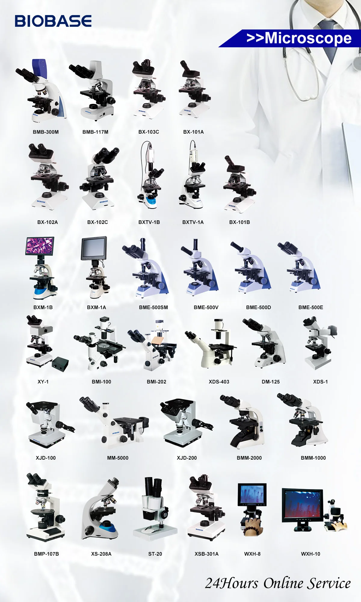 BIOBASE China Fluorescence Biological Microscope BFM-31 with LCD ...