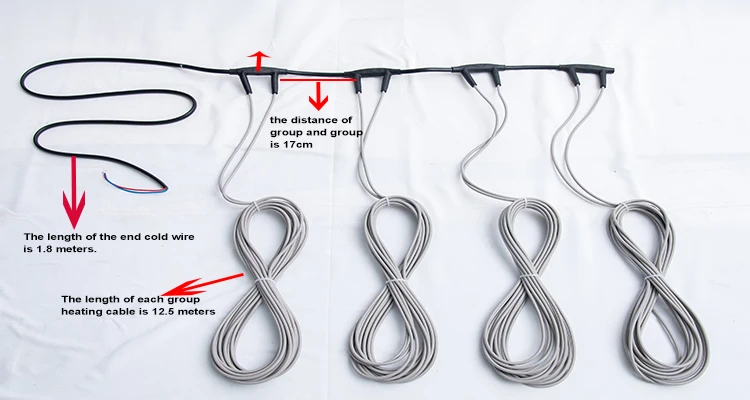 Electric Soil Heating Cable