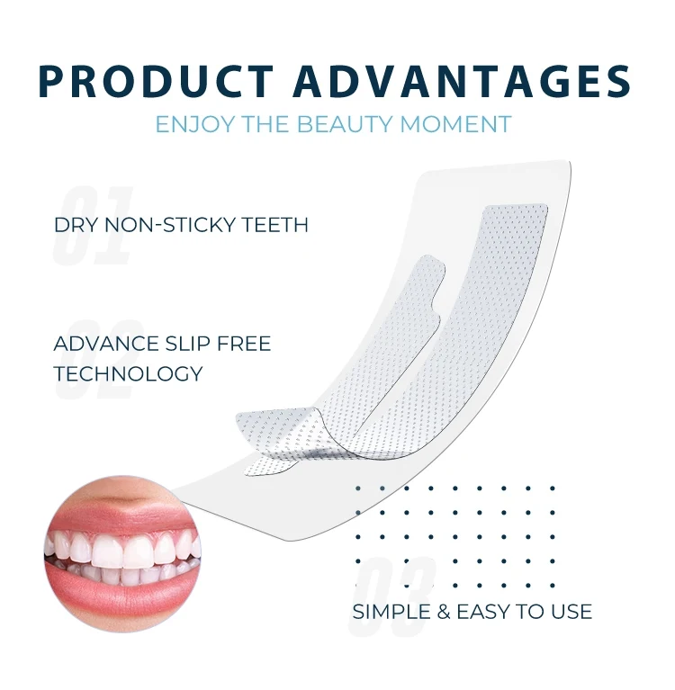 Wholesale Professional Whitening Tooth Dry Private Label White Strips