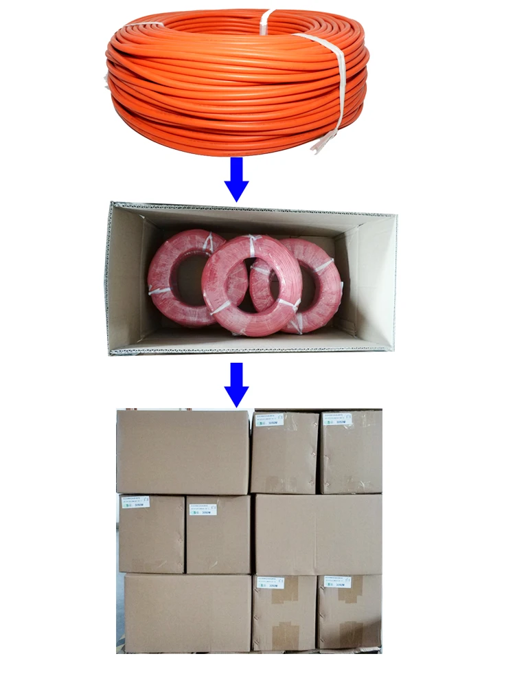 Awm 2464 80c 300v 28awg 26 Awg 22awg 18awg 2 3 4 5 6 7 8 9 10 Core Pvc Insulation Ul2464 Cable ...