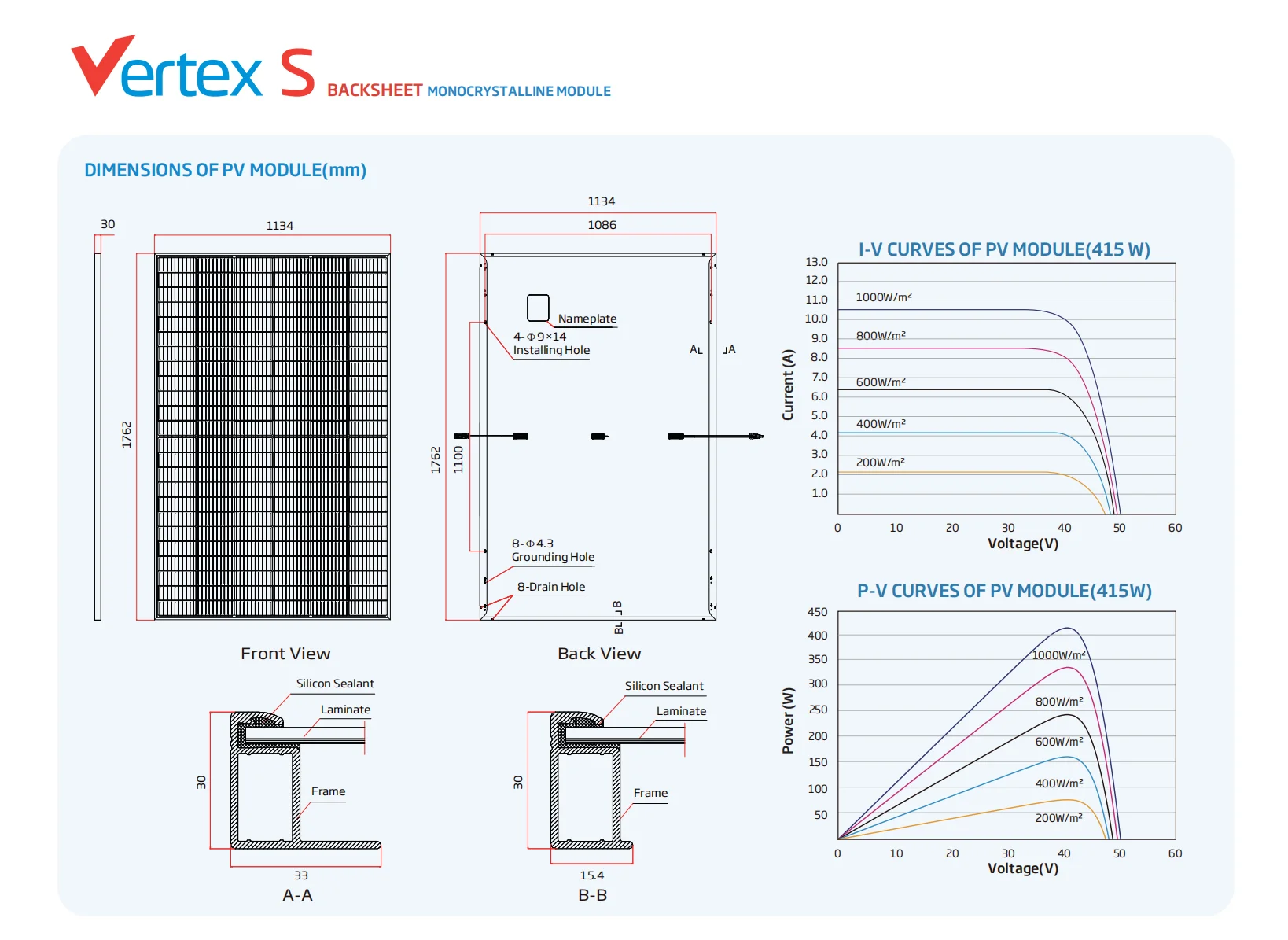 Trina Vertex S All Black Solar Panel 405w 410w 415w 420w 425w 144 Cells ...